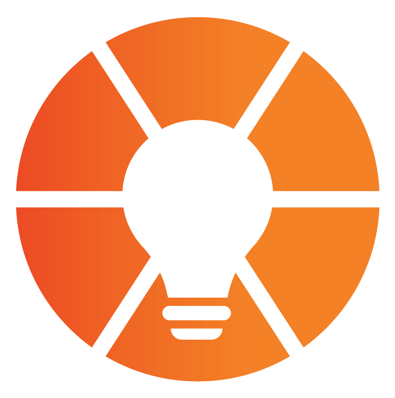 EOS Organizational Checkup